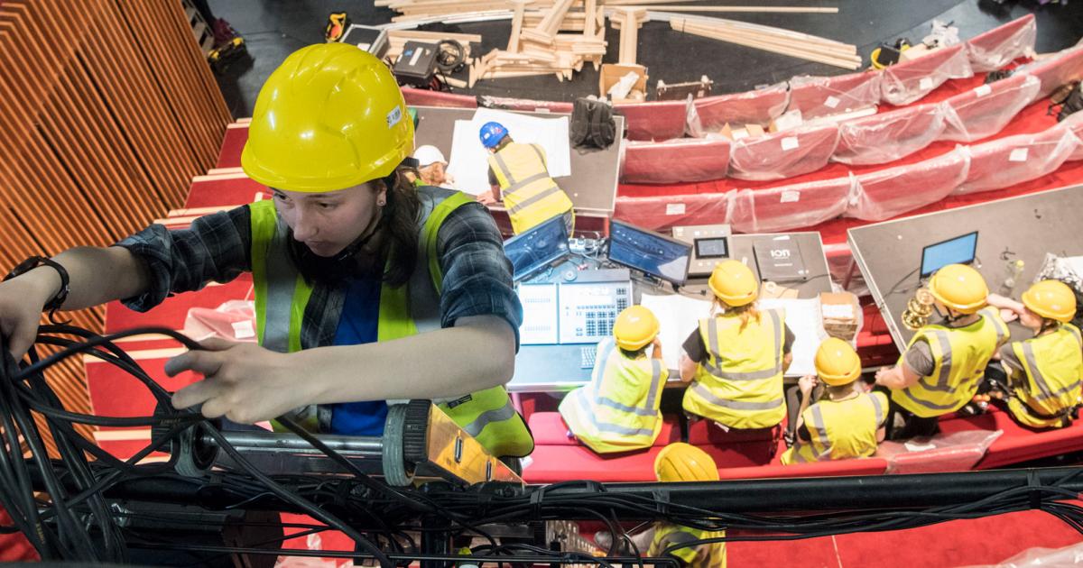 Make a one-off donation | London academy of music & dramatic art